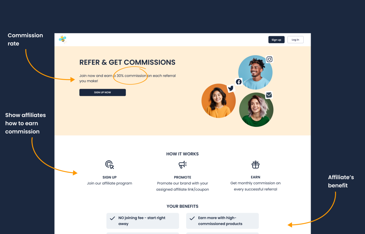 Affiliate program – BixGrow – Affiliate Marketing & Referral Program