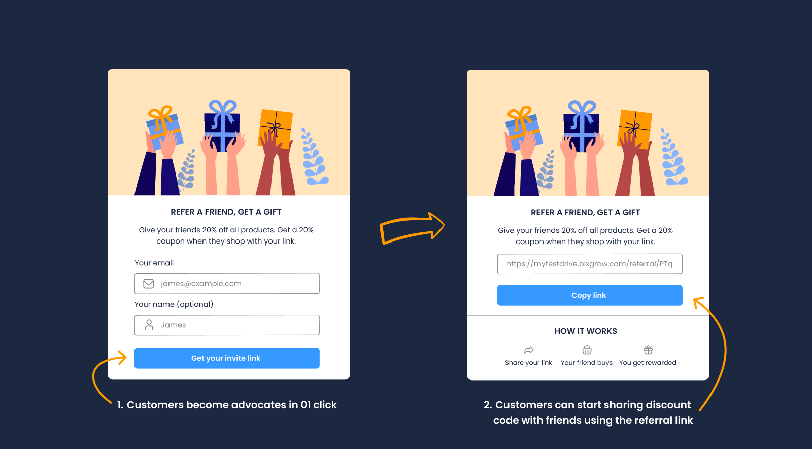 Referral program – BixGrow – Affiliate Marketing & Referral Program