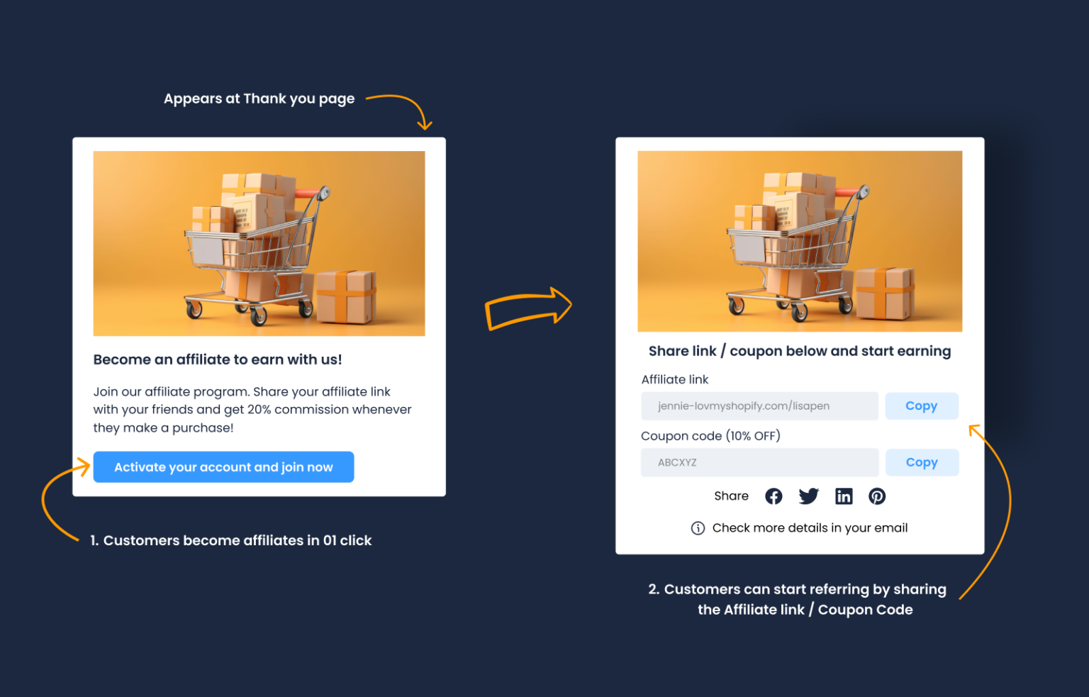 Affiliate program – BixGrow – Affiliate Marketing & Referral Program