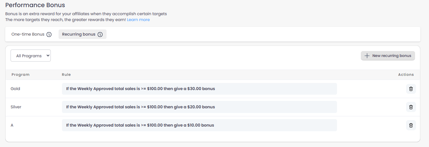 How to Set Up Affiliate Commission Rates [8 Steps] – BixGrow ...